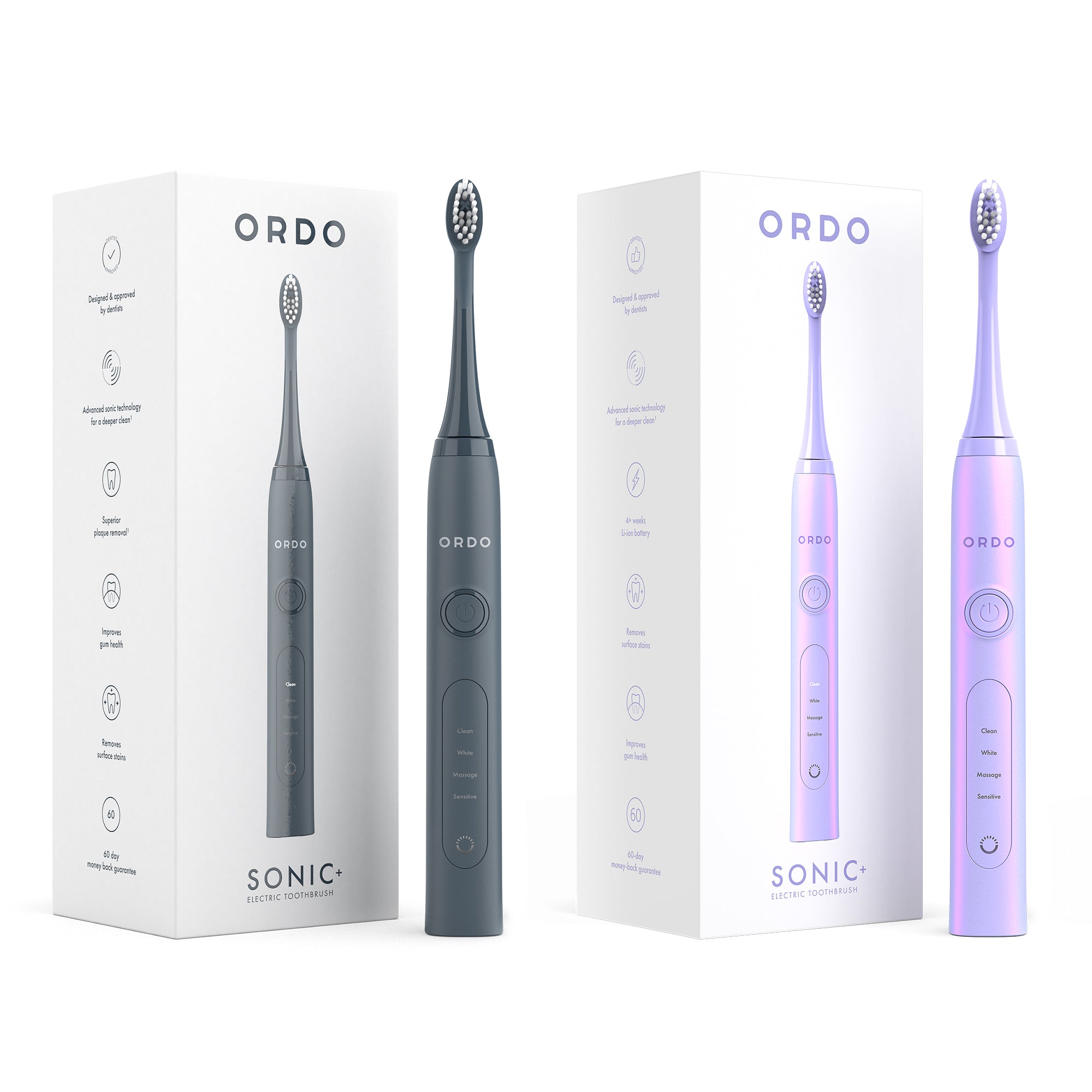 Sonic+ Duo Bundle - Charcoal Grey and Pearl Violet – Ordo Global
